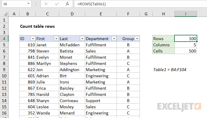 Count Table Rows Excel Formula Exceljet
